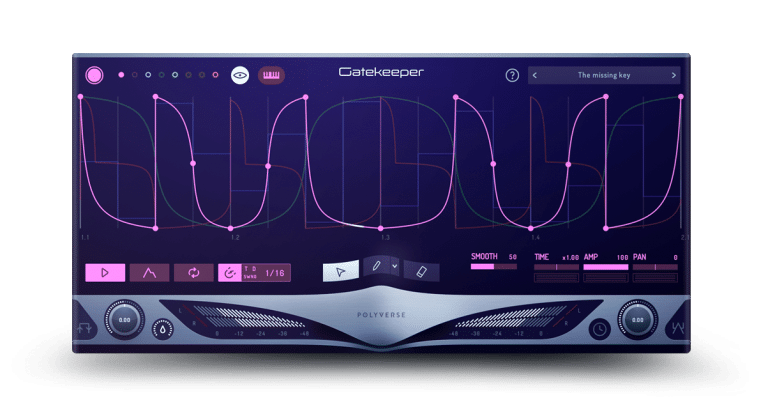 Gatekeeper | Polyverse Music | Use the power of silence