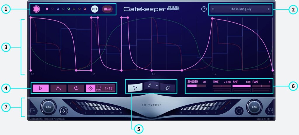 📖 Gatekeeper Manual - Polyverse Music