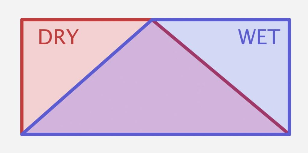 📖 Comet Manual - Polyverse Music
