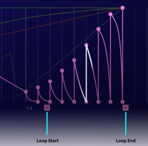 📖 Gatekeeper Manual - Polyverse Music